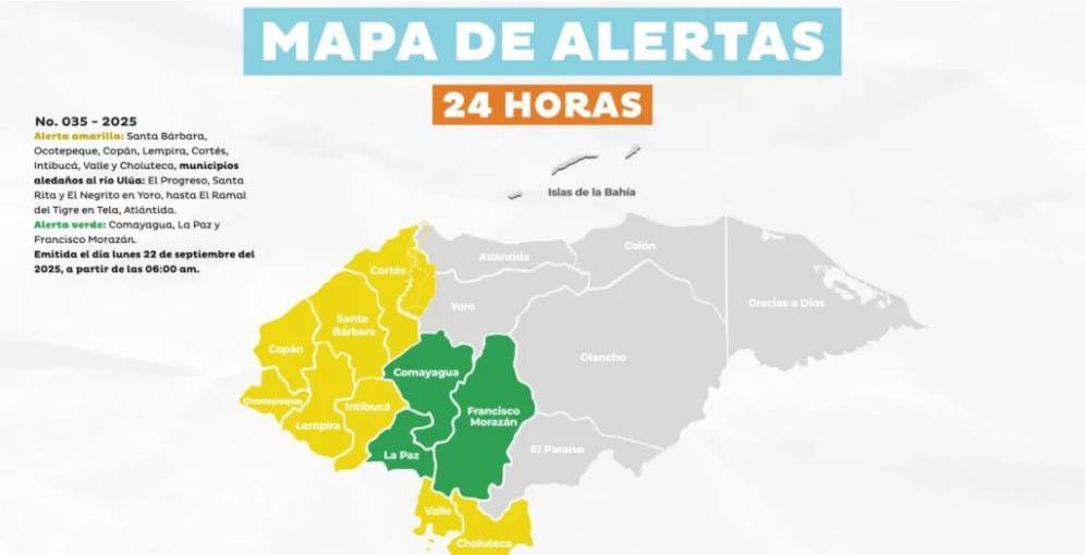 Copeco mantiene alertas por lluvias en 11 departamentos