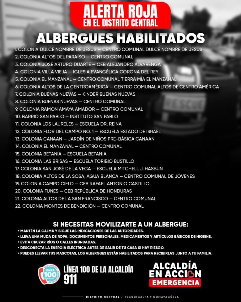 Albergues habilitados en zonas de alto riesgo del Distrito Central