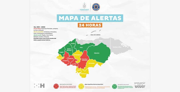 Copeco extiende alerta roja por 24 horas más