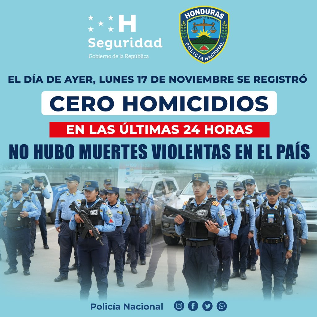Policía Nacional: Honduras registra "cero homicidios" en las últimas 24 ...