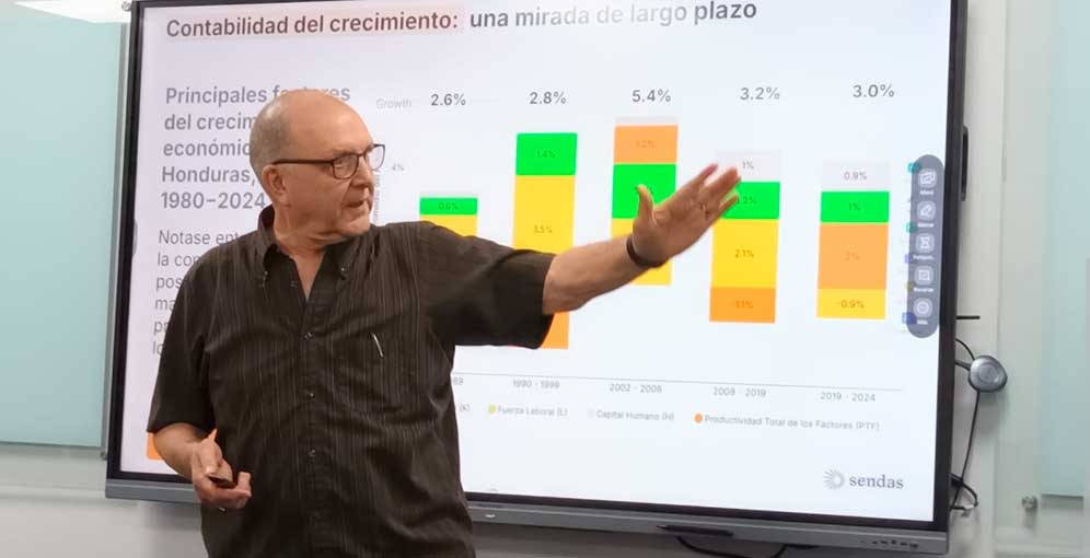 Honduras necesita crecimiento sostenido de 6% por los próximos 20 años